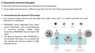 Prostate Cancer/ Medicinal Chemistry | PDF