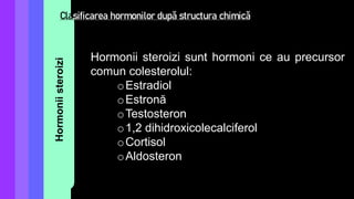 HORMONI.pdf