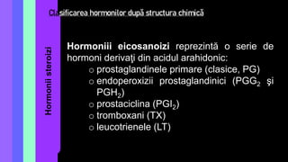 HORMONI.pdf