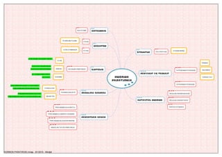 Hormon paratiroid | PPT