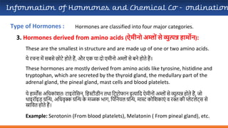 Endocrine system and type of hormones | PPT