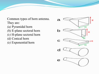 Horn antenna | PPTX