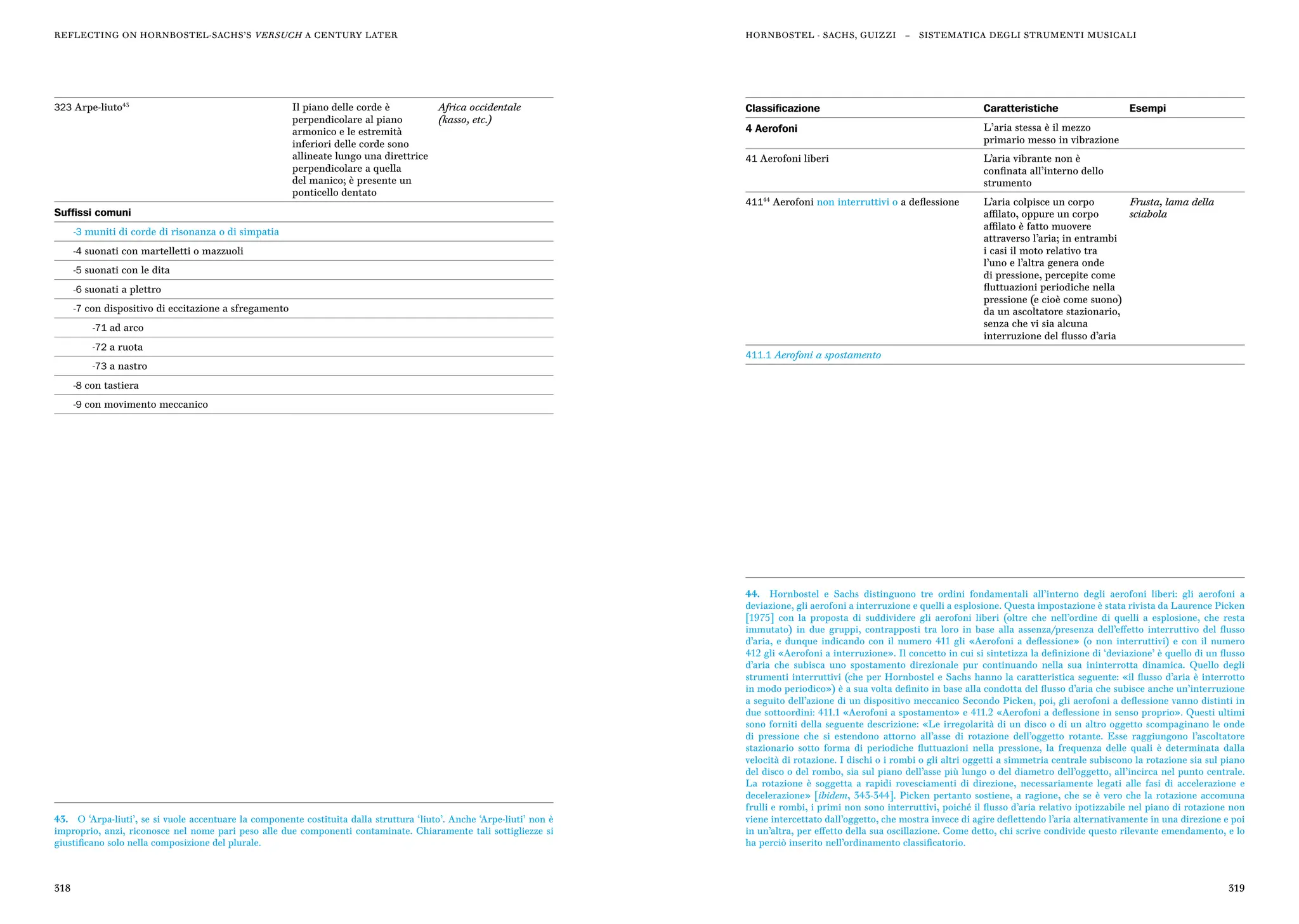 Hornbostel Sachs - Sistematica degli strumenti musicali.pdf