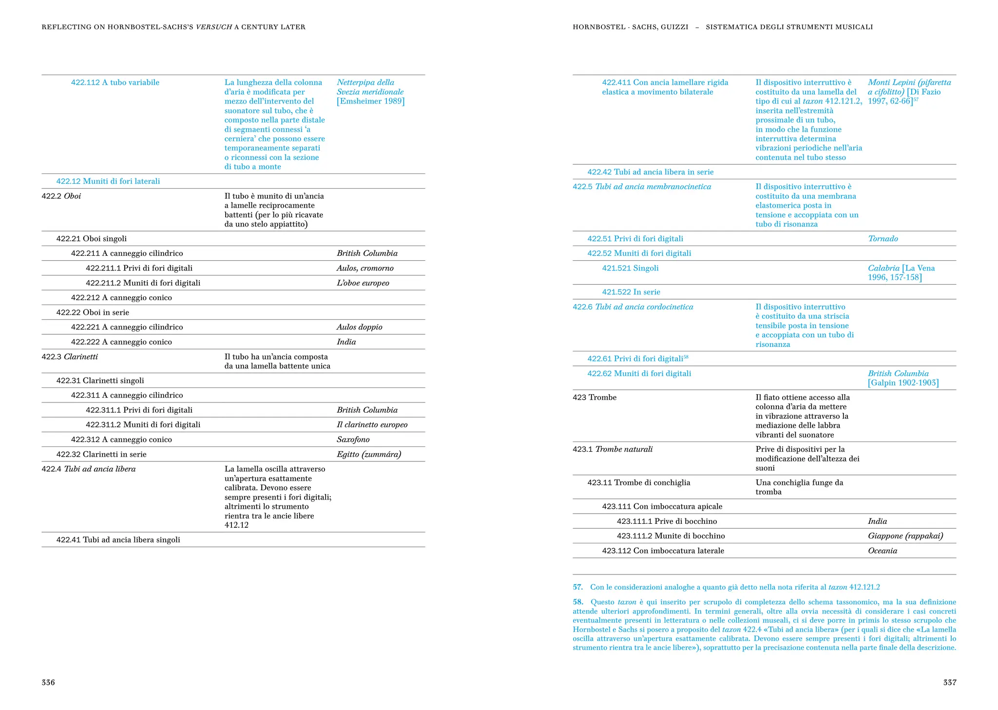 Hornbostel Sachs - Sistematica degli strumenti musicali.pdf