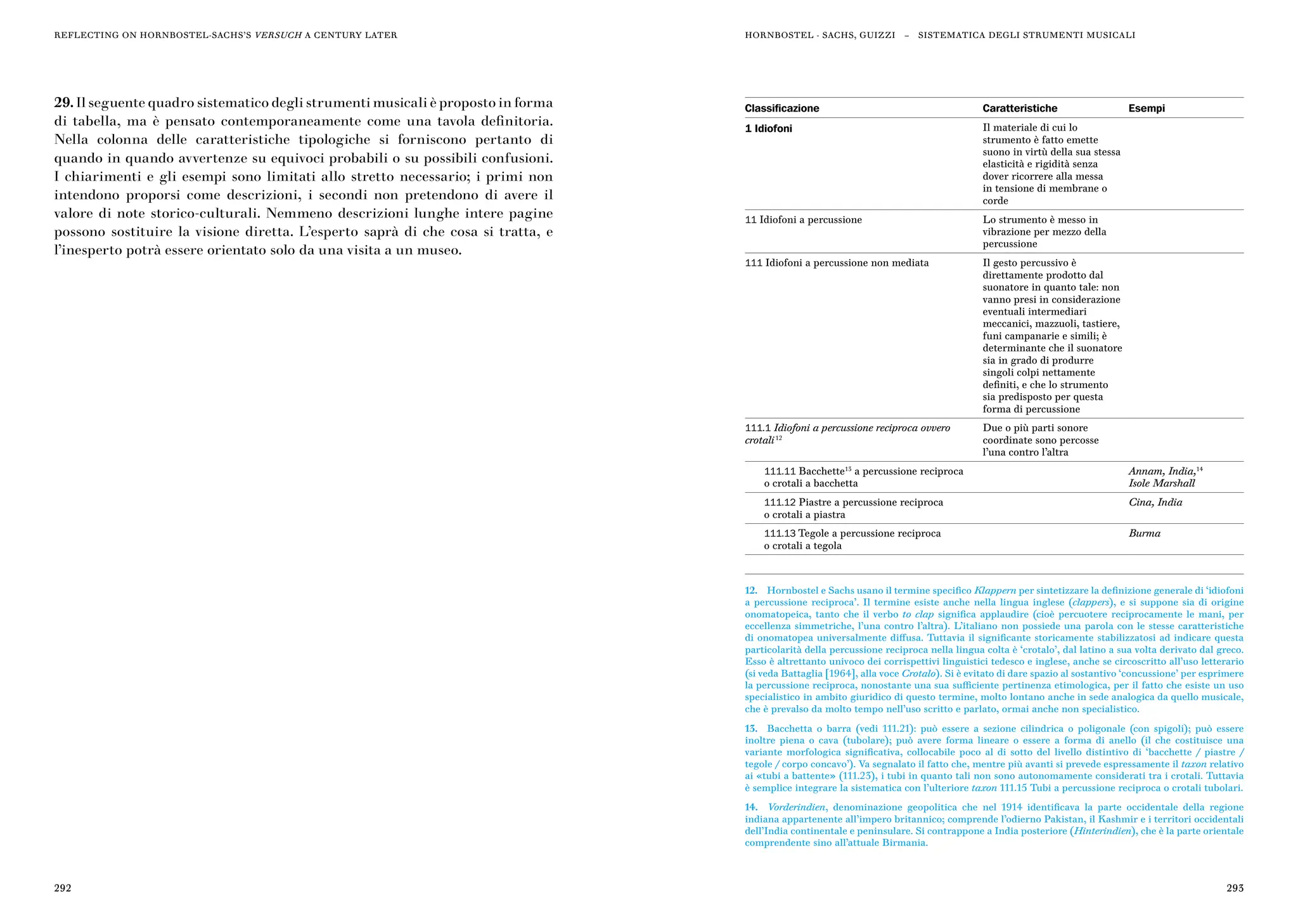 Hornbostel Sachs - Sistematica degli strumenti musicali.pdf