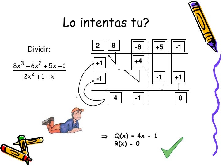 METODE HORNER KINO! Pembagian polinomial dengan suku banyak BERDERAJAT ...
