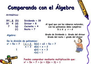 Método de Horner | PDF