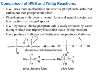Horner-Wadsworth-Emmons reaction | PPTX