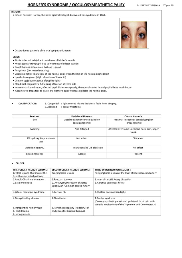 Horner's syndrome | DOC | Brain and Nervous System Disorders | Diseases ...