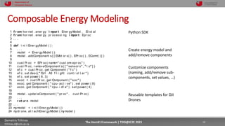 Composable Energy Modeling for ML-Driven Drone Applications | PPT