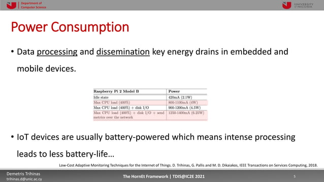 Composable Energy Modeling For Ml Driven Drone Applications Ppt