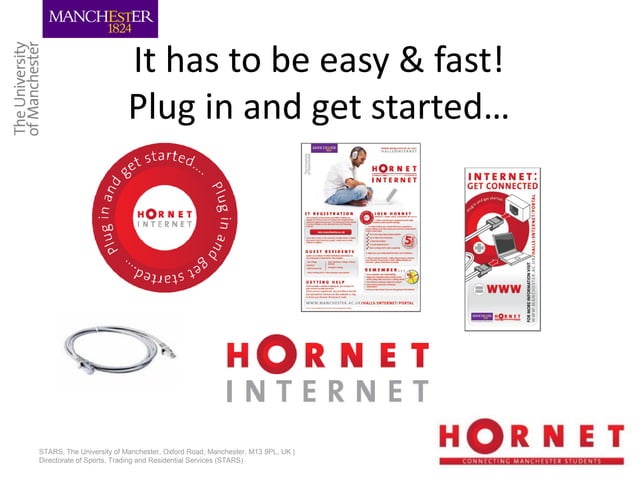 Hornet - Whats It All About | PDF | Internet | Computing