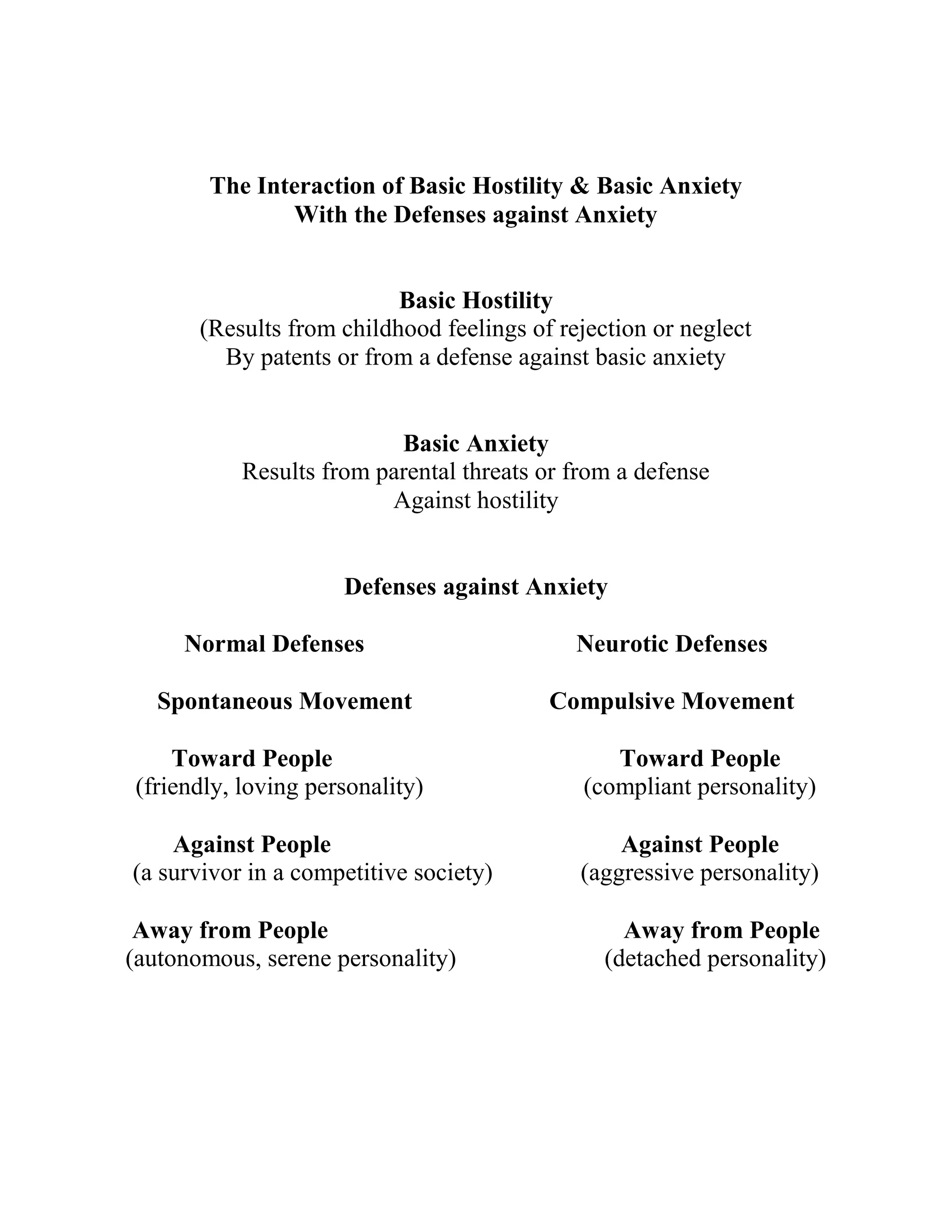 Horney and psychoanalytic social theory | PDF