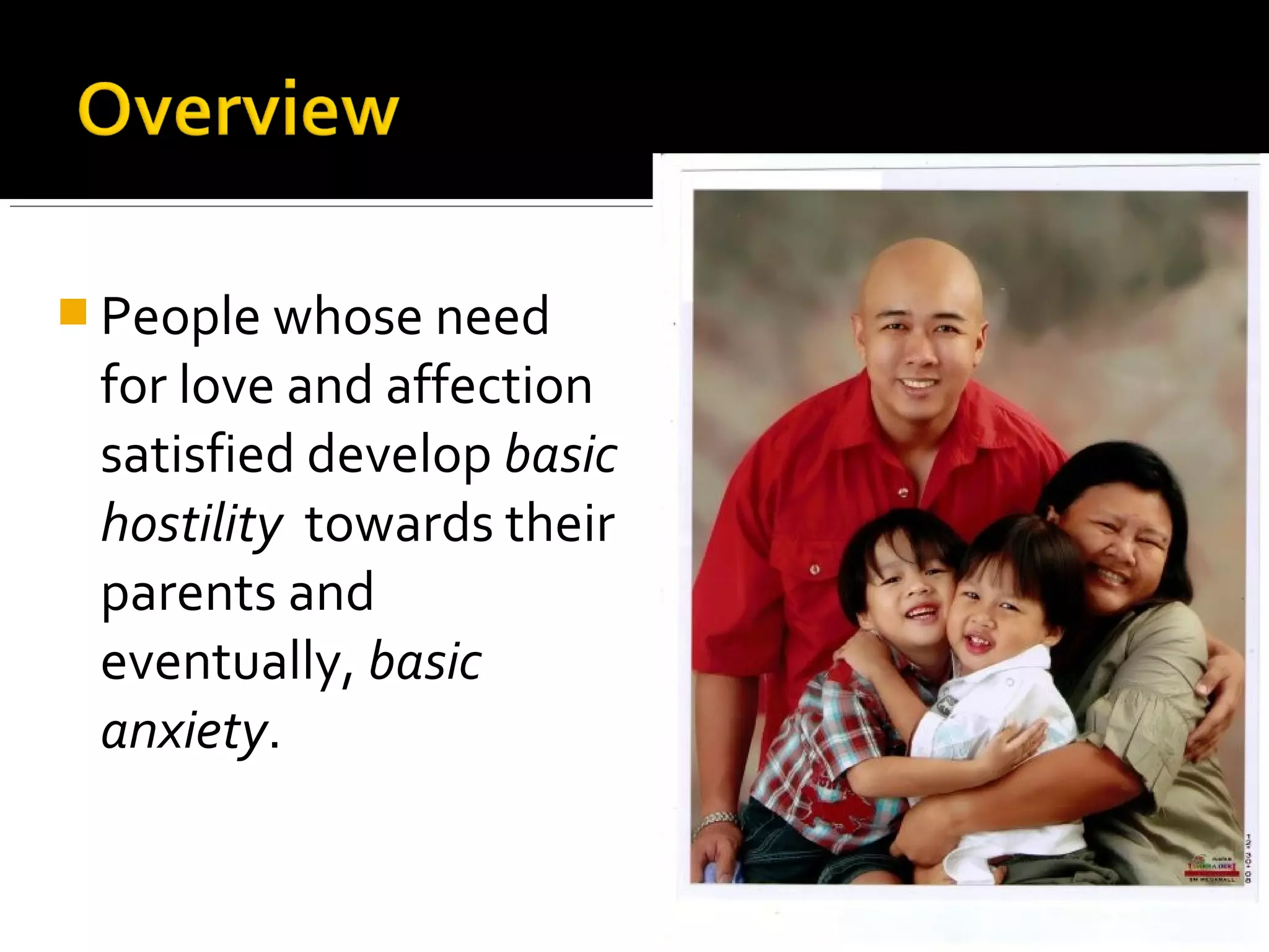 Horney's theory | PPT