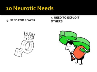 Horney's theory | PPT