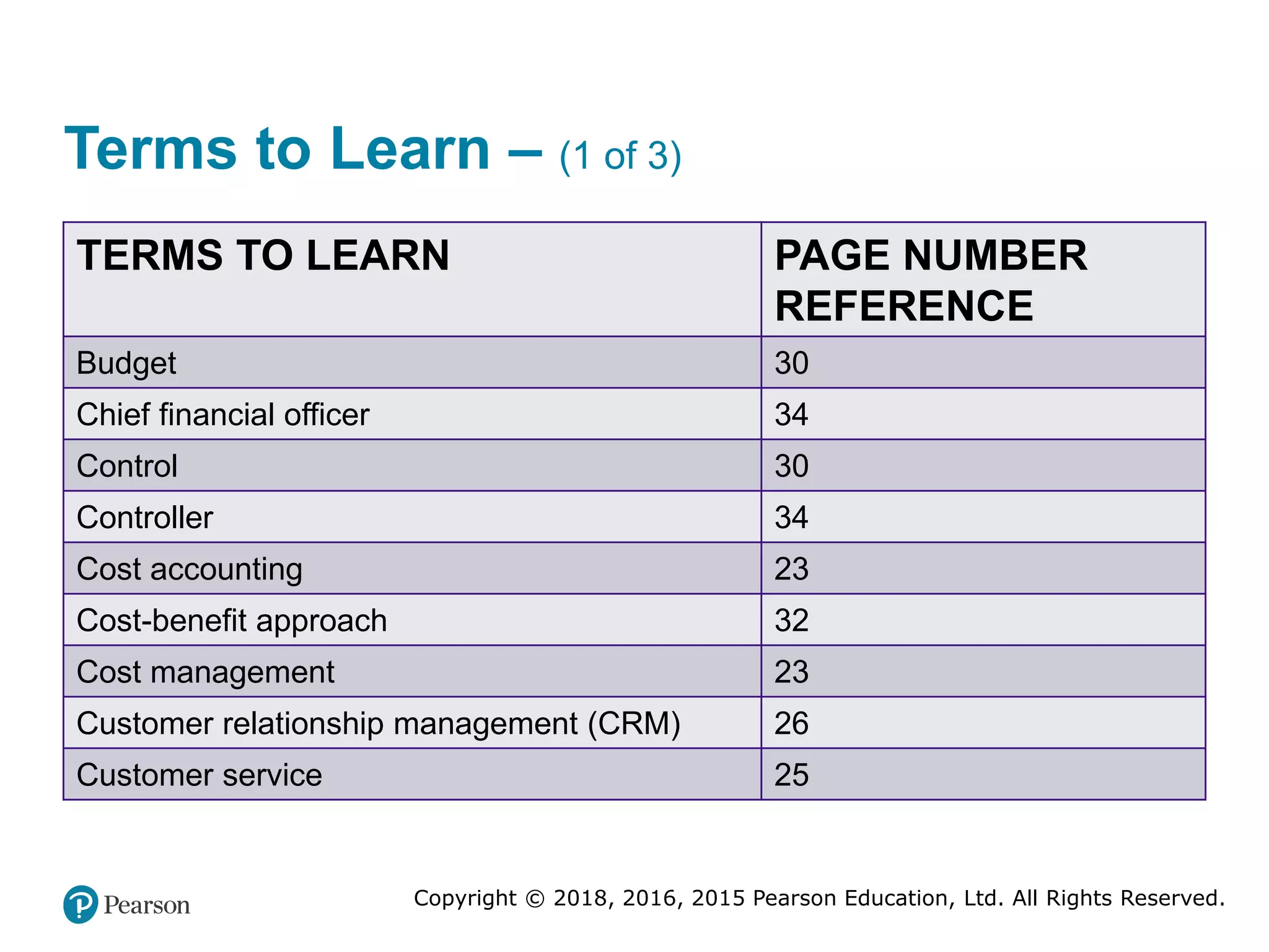 horngren_ca16_ppt_01.pptx