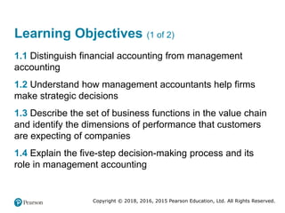 horngren_ca16_ppt_01.pptx