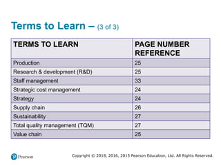 horngren_ca16_ppt_01.pptx