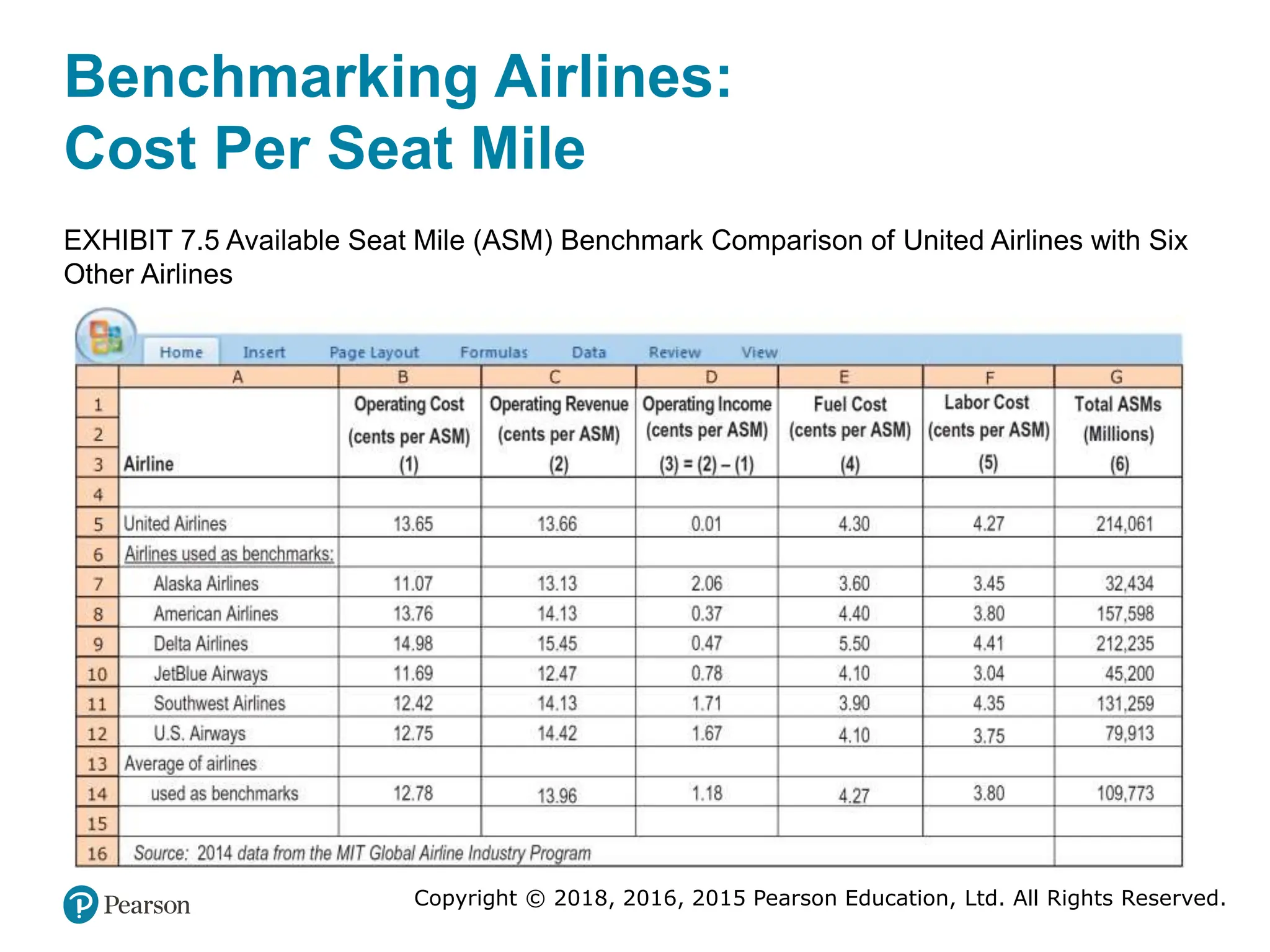 horngren_ca16_ppt_07.pptx