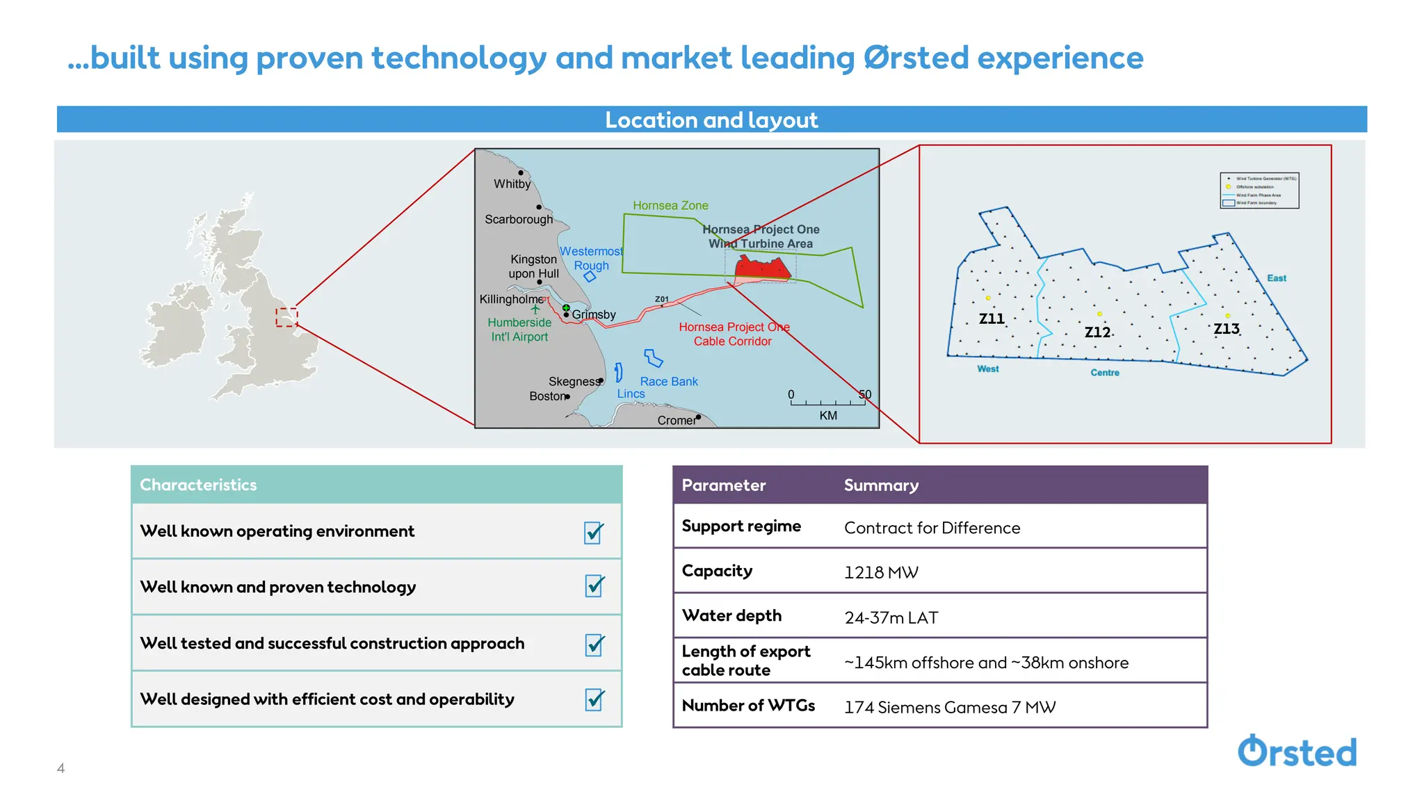 orsted hornsea_one_project_presentation.pdf