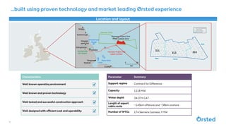 orsted hornsea_one_project_presentation.pdf