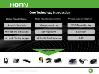 Horn Short Introduction General Slides | PPSX
