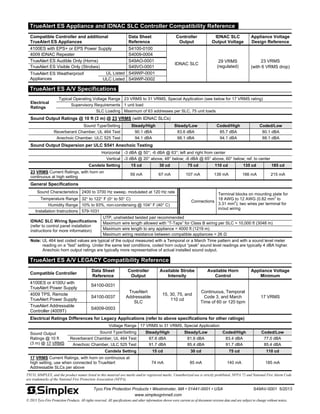 Horn with Strobe 49AV-WRF.pdf