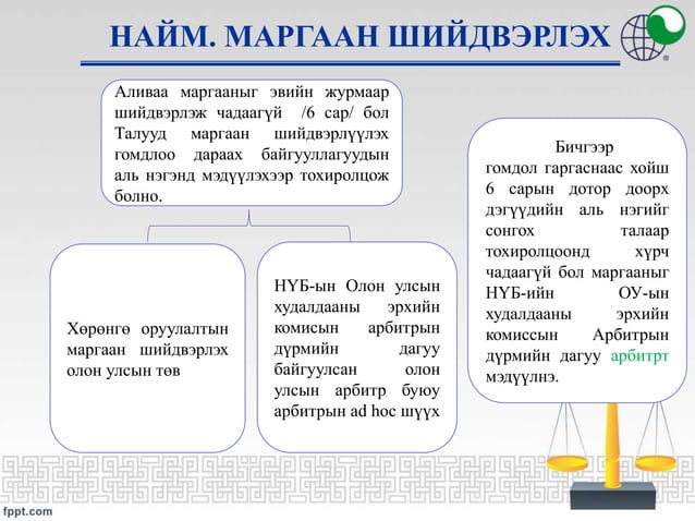 Horongo oruulalt | PPT