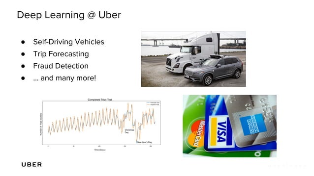 Horovod Distributed Tensorflow Made Easy Pdf Computing Technology And Computing