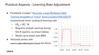 Horovod ubers distributed deep learning framework by Alex Sergeev from Uber | PPT