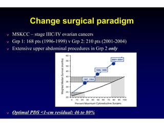 Recent advances in the surgical management of Ovarian cancer | PDF