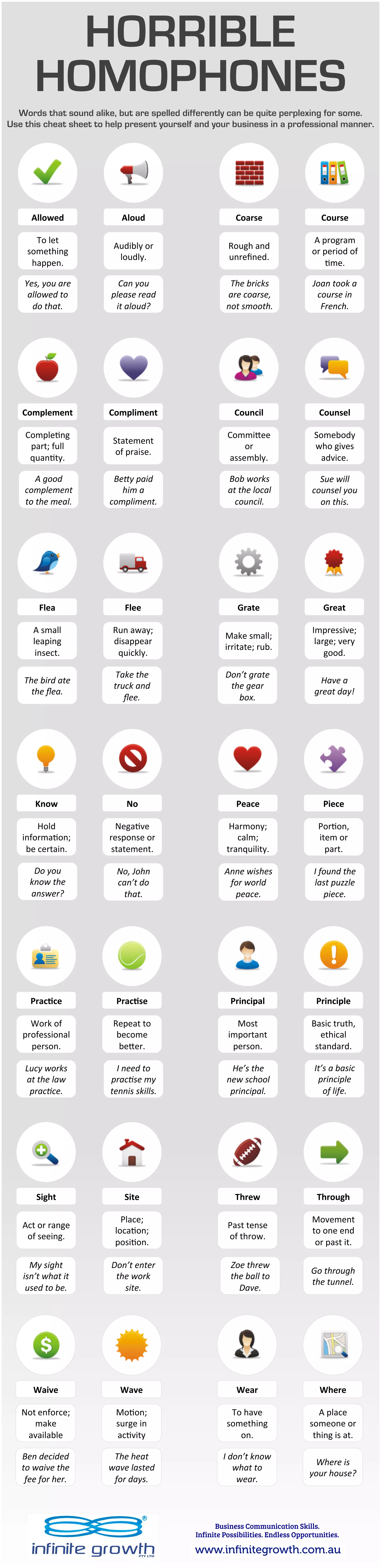 Horrible Homophones | PDF