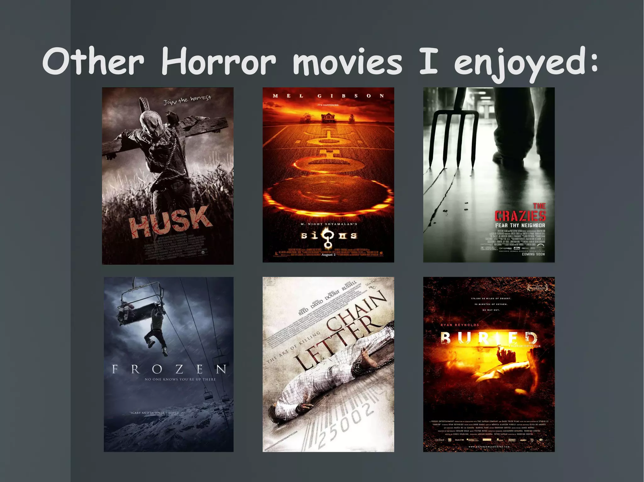 Favourite Horror movies | PPT | Horror | Genres