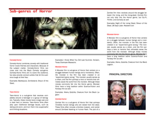Horror | PDF