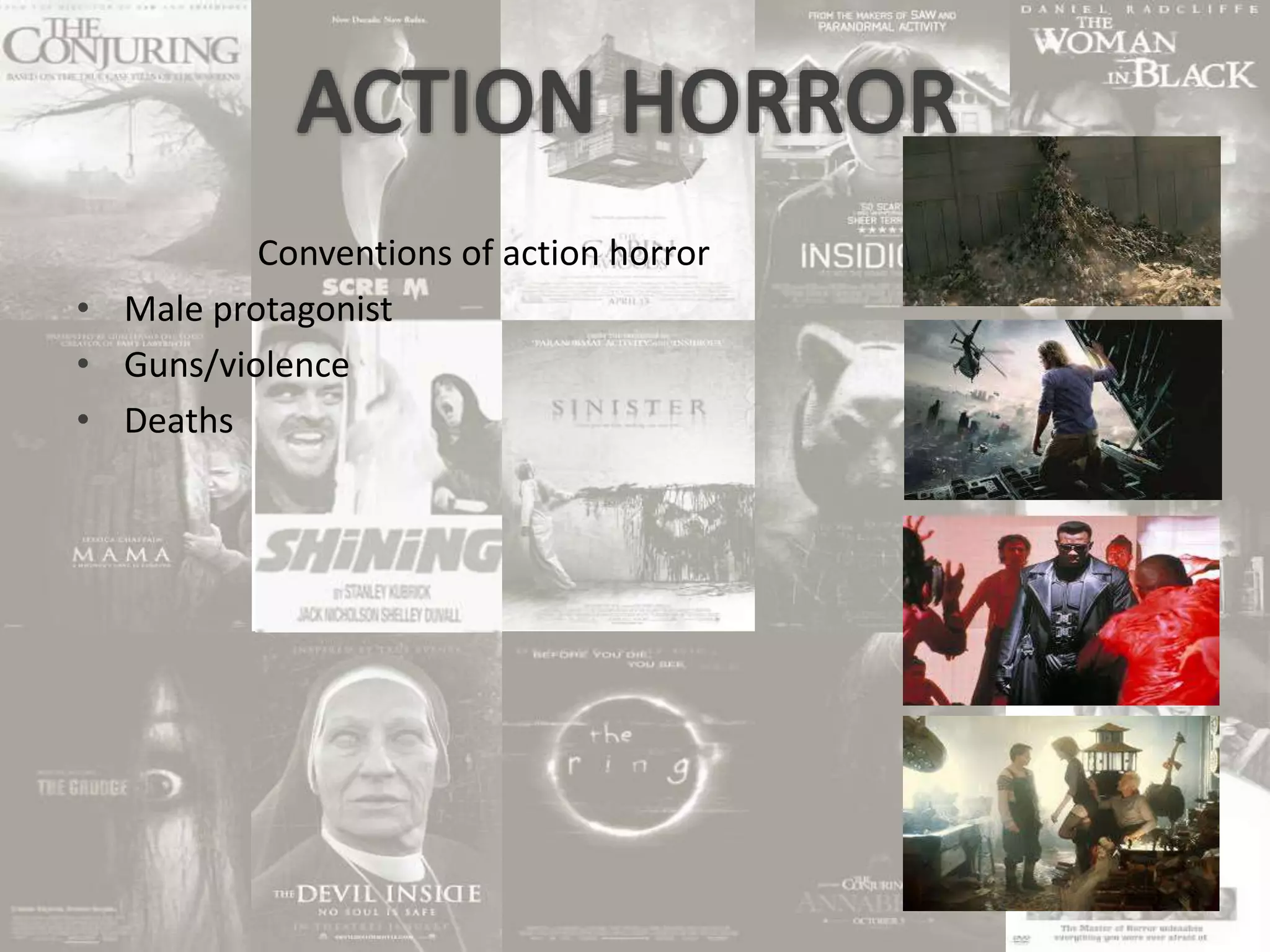 Horror | PPTX | Horror Video Games | Video Game Genres