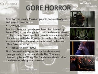 Horror | PPTX