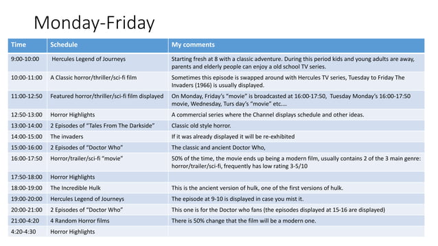 Horror Channel weekly schedule | PPTX | Horror | Genres