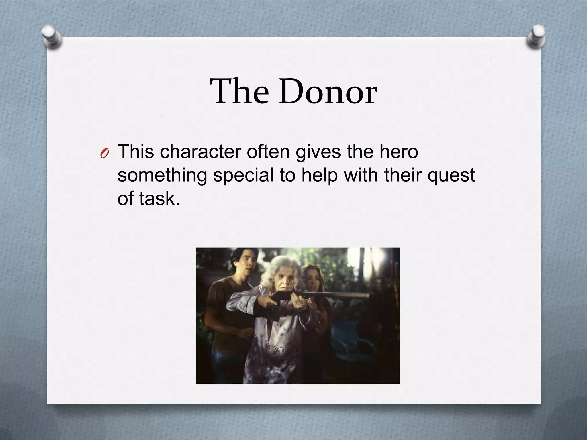 Horror Character Stereotypes | PPTX