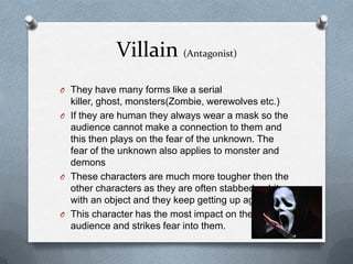 Horror Character Stereotypes | PPTX