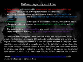 Horror chris george media powerpoint | PPTX