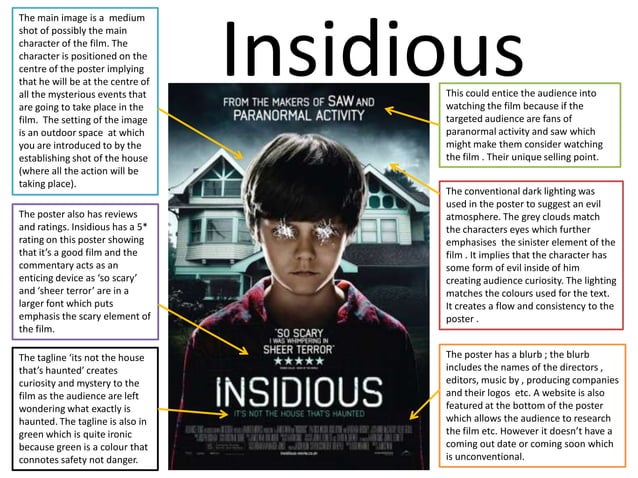 Horror film analysis | PPTX | Movies | Entertainment