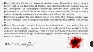 Horror film genre conversation reasearch | PPT