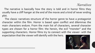 Horror film genre conversation reasearch | PPT