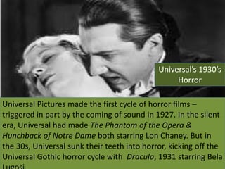 History of Horror | PPT