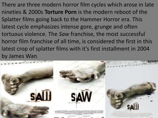 History of Horror | PPT