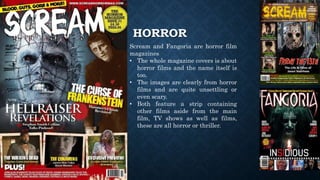 Horror film magazines | PPTX