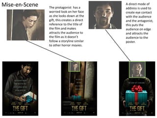 Horror Film Poster Analysis | PPTX