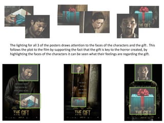 Horror Film Poster Analysis | PPTX
