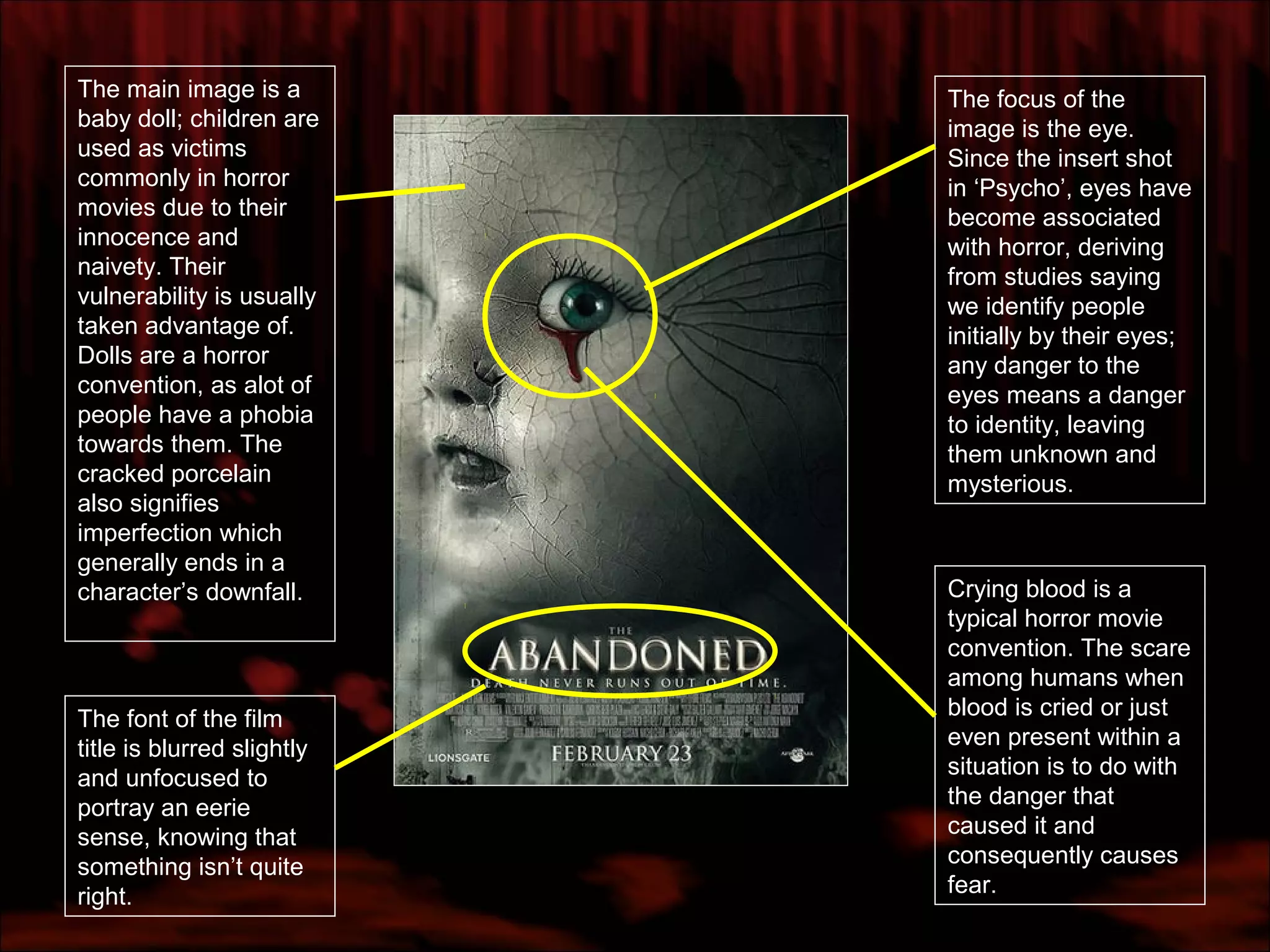 Horror film poster and magazine analyses | PPT
