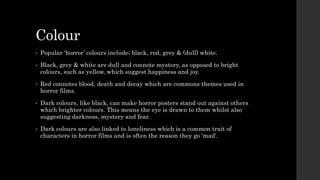 Horror Film Posters | PPT